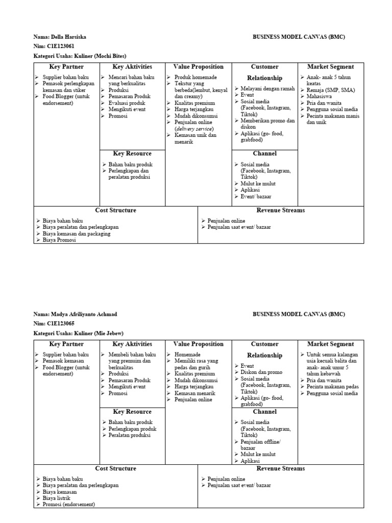 BMC Usaha Mochi Bites | PDF