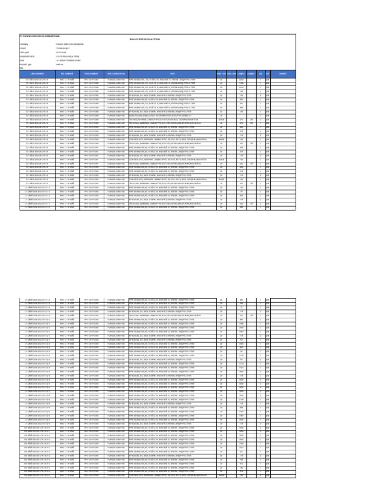 BOQ Effluent Treatment Plant | PDF | Pipe (Fluid Conveyance) | Civil Engineering