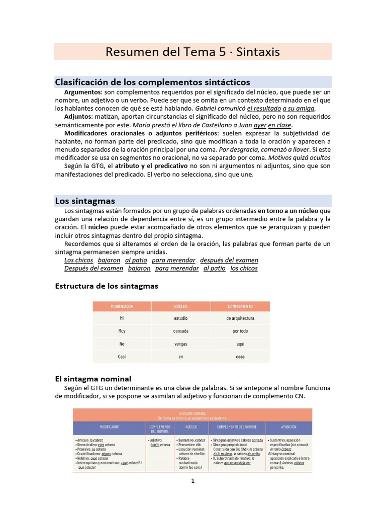 Resumen Tema 5 Sintaxis BUENO | Descargar gratis PDF | Oración (Lingüística) | Verbo