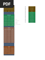 Met Police Borough Codes | PDF | Law Enforcement | Crime & Violence
