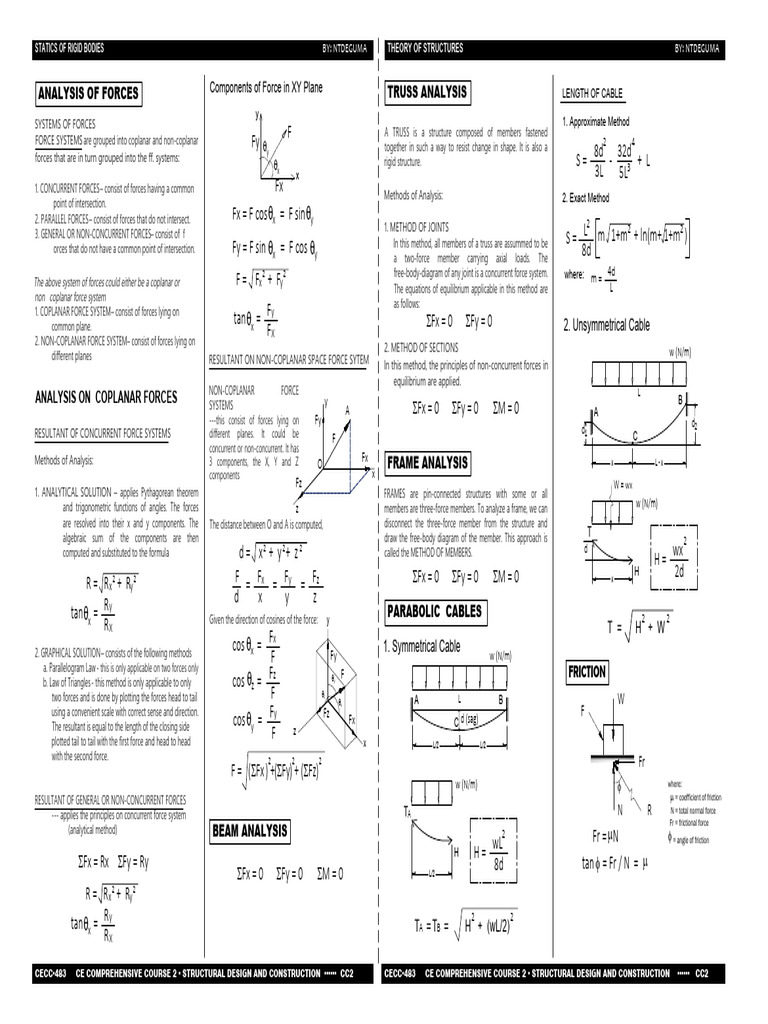 Tension and Force Analysis in Statics | PDF | Cartesian Coordinate ...