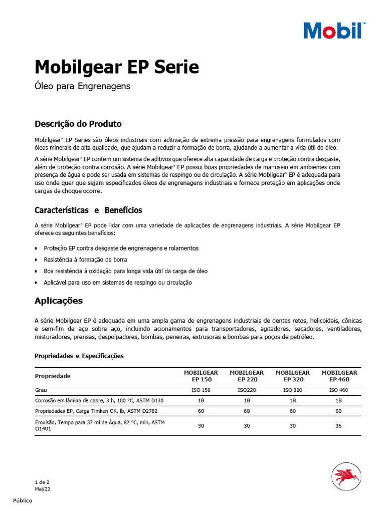 Pds Mobilgear Ep | PDF | Exxon Mobil | Engrenagem