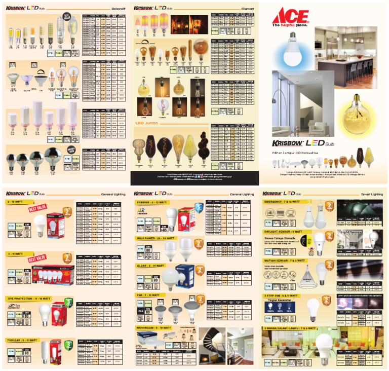 Katalog Krisbow | PDF