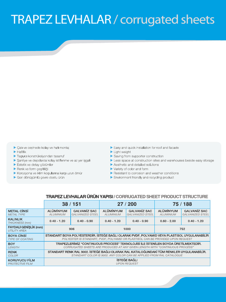 Galvaniz Trapez Levhalar | PDF