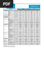 FICHA TECNICA Riel Unistrut | PDF | Tecnología