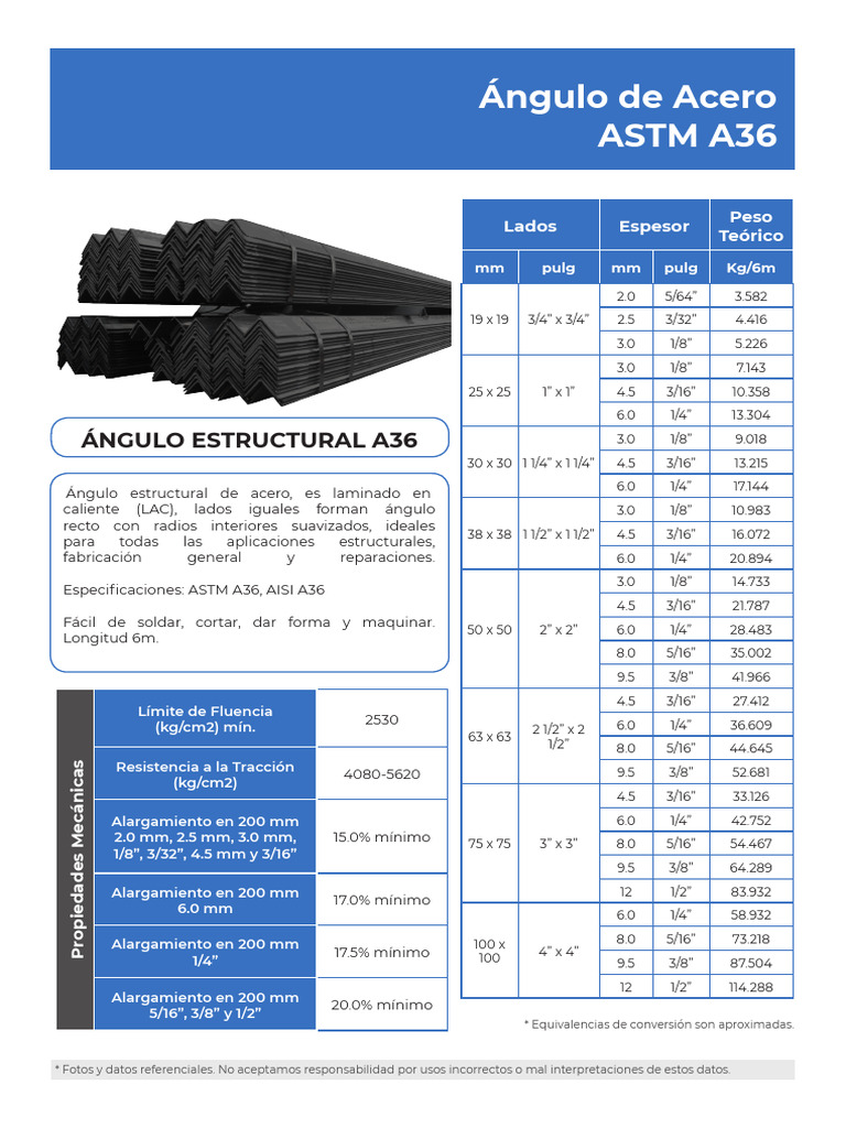 Ángulo de Acero Astm A36 | PDF | Rieles | Materiales