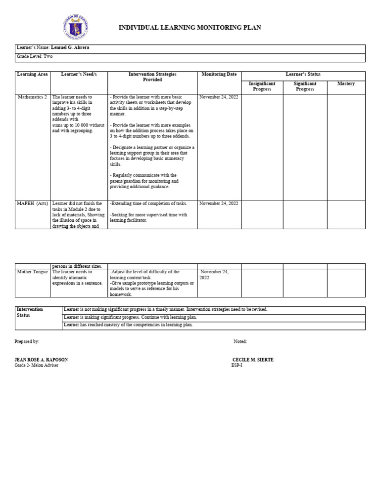 ILMP Sample | PDF | Learning | Cognitive Psychology
