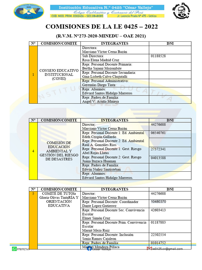 Comisiones 2023 Cesar Vallejo | PDF