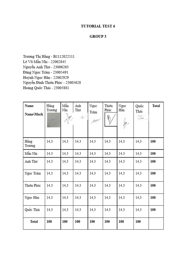 Levumannhi 3872 208072 PA6 TT6.1 Group3 | PDF | Debits And Credits | Credit Card