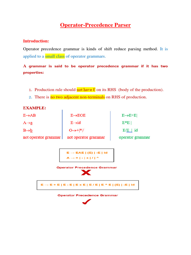 Operator Pre | PDF | Parsing | Computer Programming Operator Pre | PDF | Parsing | Computer Programming