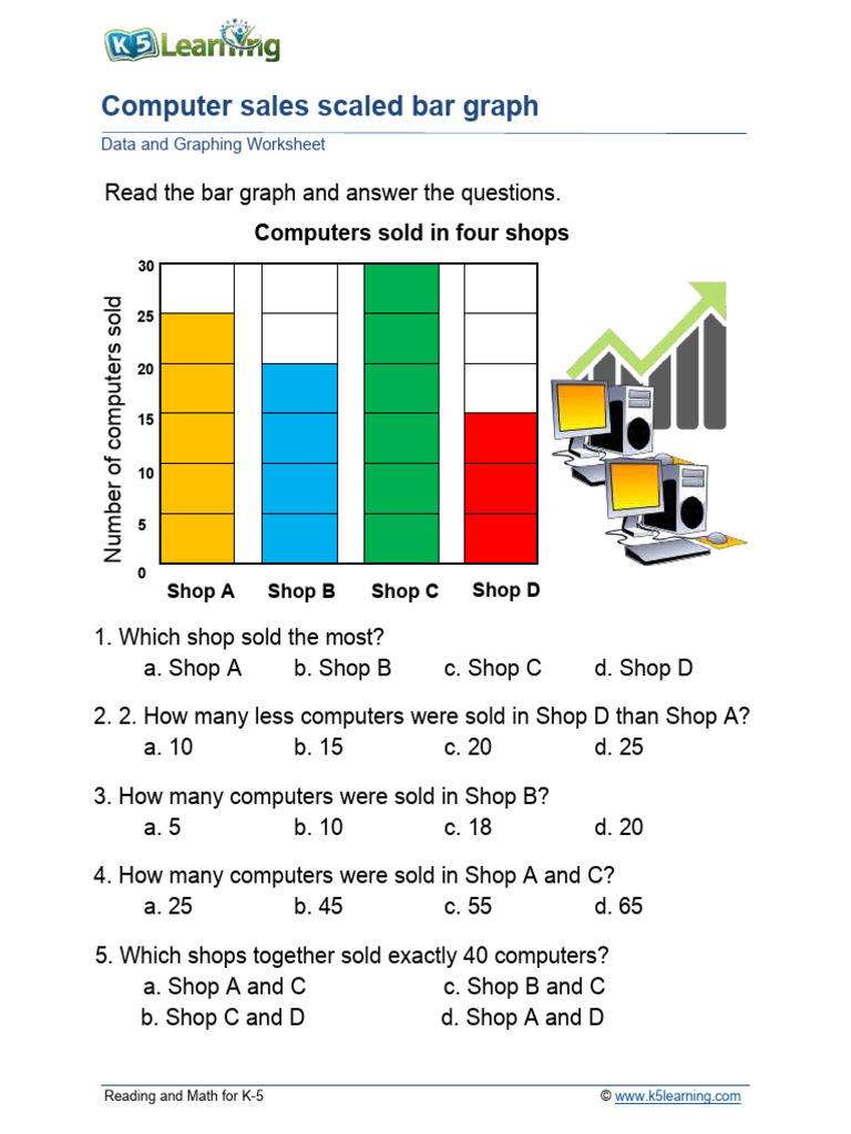 Grade 3 Analyzing Scaled Bar Graphs A | PDF
