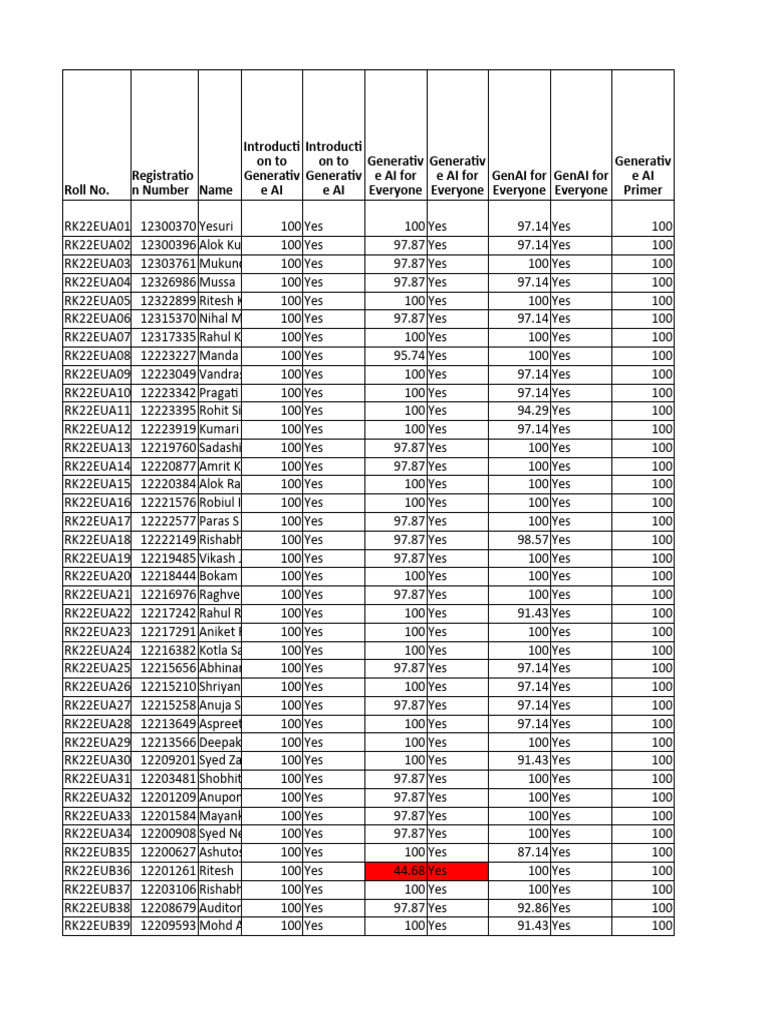 bb3d49faa73f42d5bd5abacdd35d975a.xlsx (1) | PDF