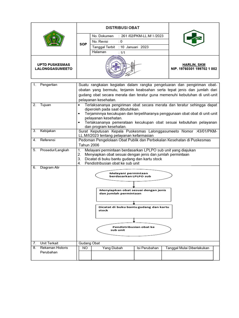 Sop Distribusi Obat | PDF