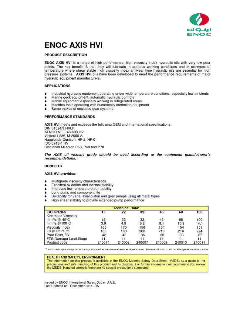 ENOC AXIS HVI Hydraulic Oils Overview | PDF | Viscosity | Pump