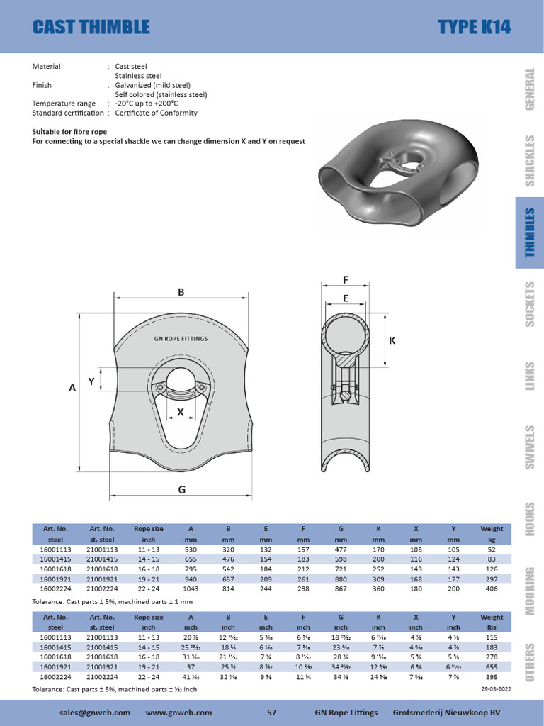 Type K14 Cast Thimble | PDF | Rope