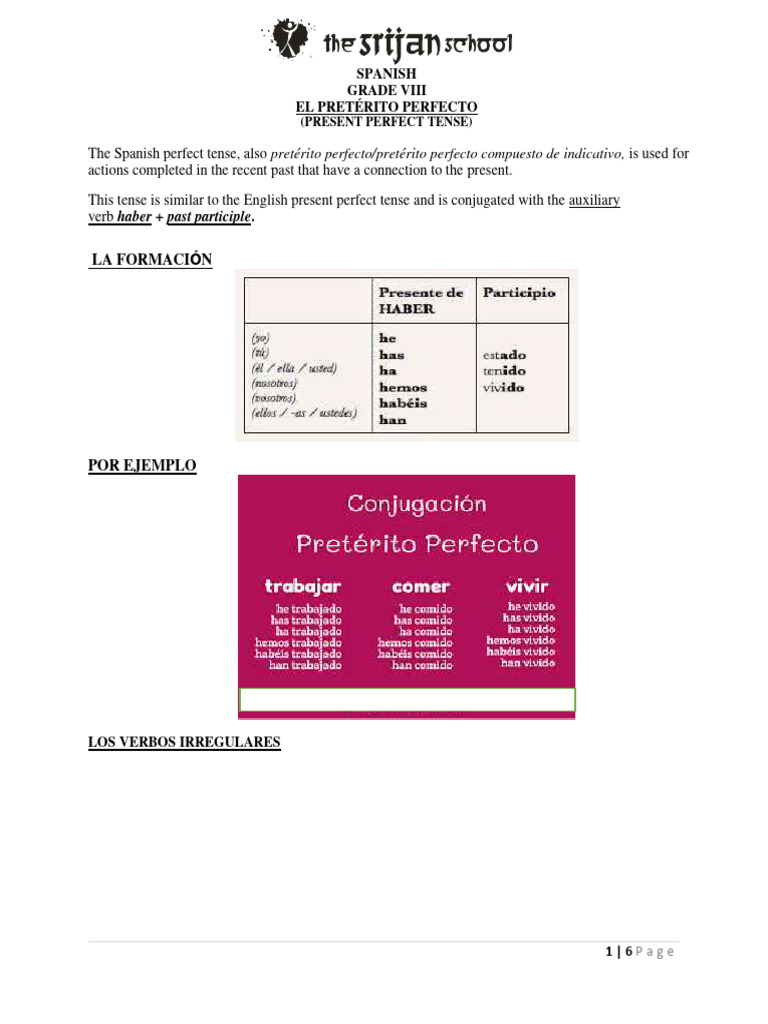 Uso y formación del pretérito perfecto | PDF | Lingüística
