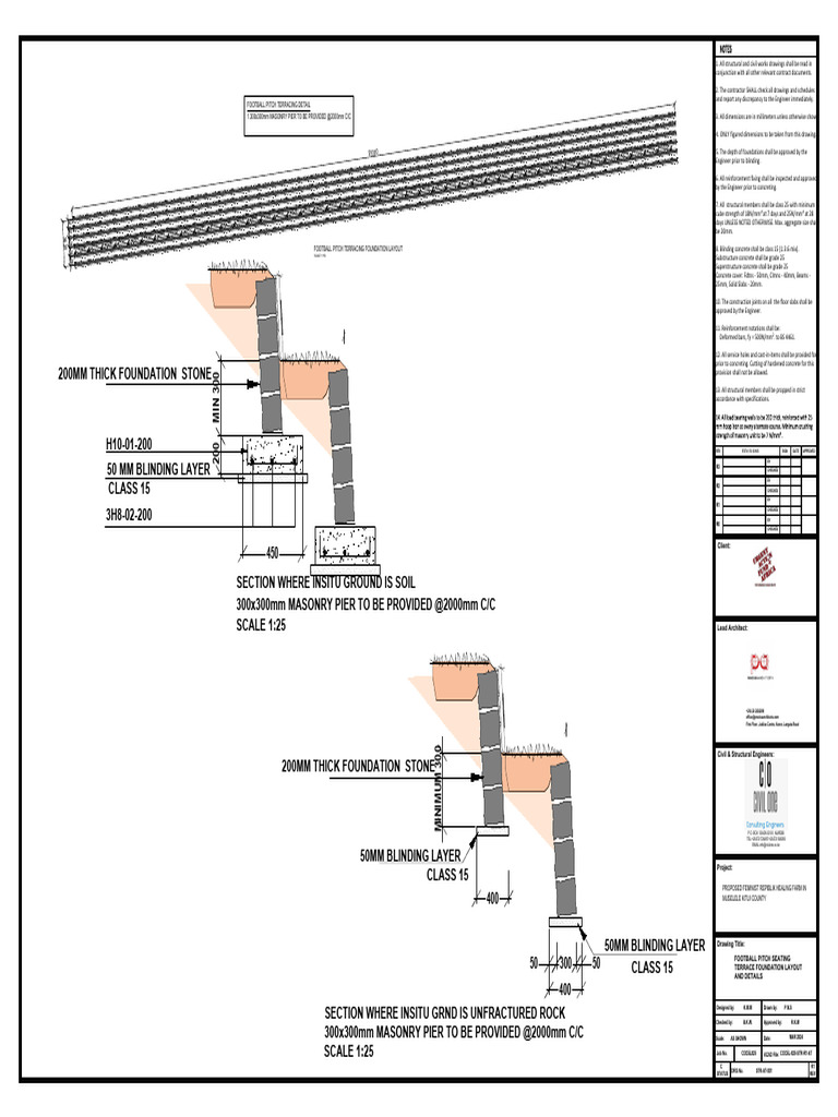 Cocel025-Str-R1-Footing Details For Seating Area Retaning Walls | PDF ...