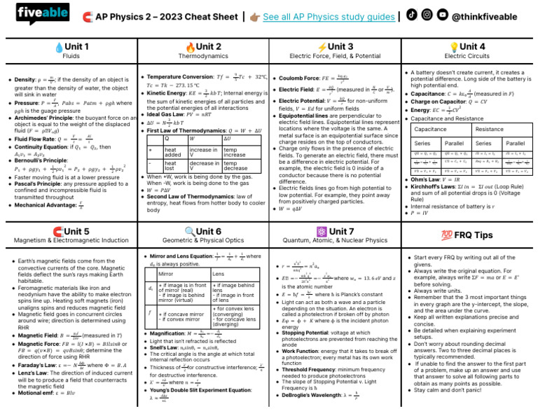 64345e6114a8f5a61cad1bc8 - AP Physics 2 Cheatsheet (2023) | PDF | Capacitance | Force