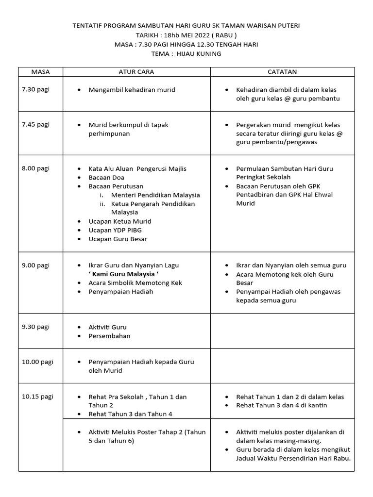Tentatif Program Sambutan Hari Guru | PDF