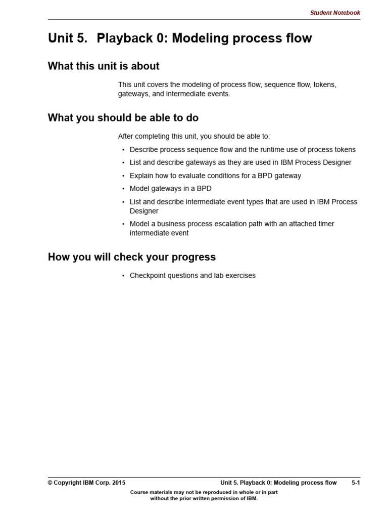 Design Thinking Unit-2 P2 | PDF | Copyright