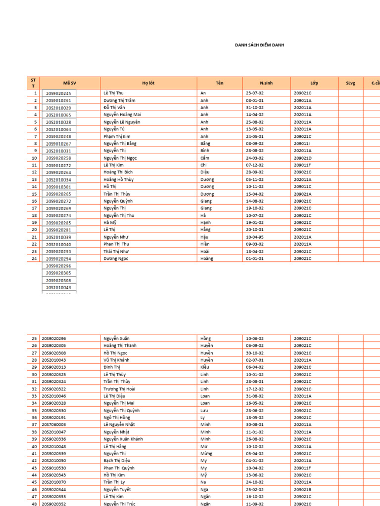 Danh Sách Điểm Danh Nhóm 09 | PDF