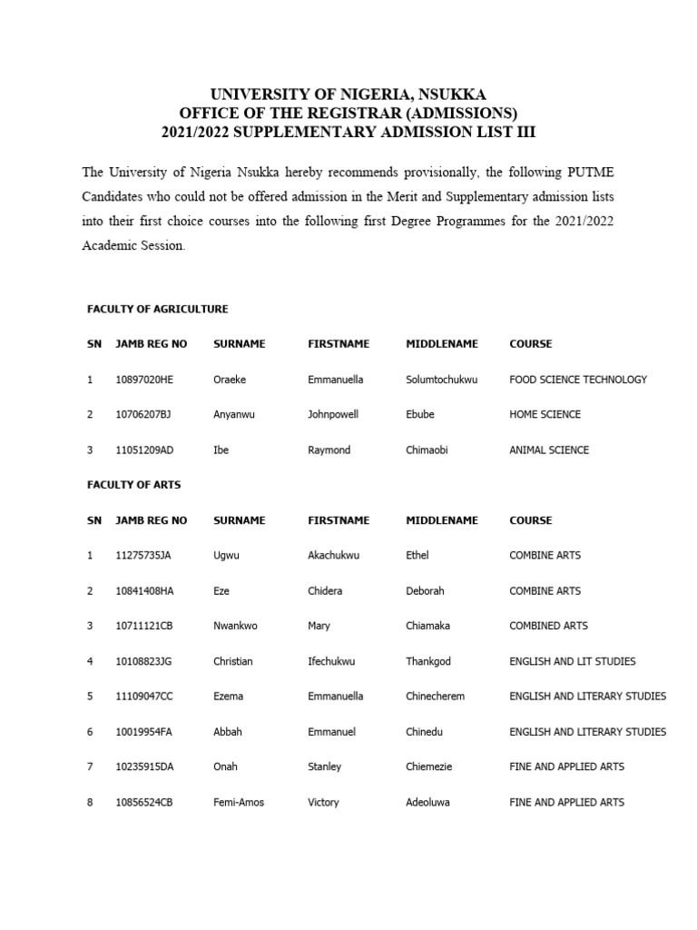 2021-2022-SUPPLEMENTARY-ADMISSION-LIST-III-FOR-UPLOAD | PDF