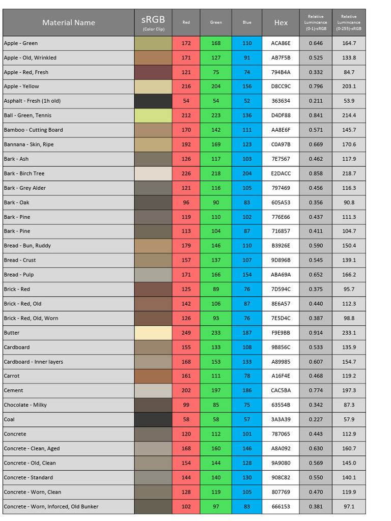 RGB-Color Reference List-Simplified | PDF | Rock (Geology) | Paint