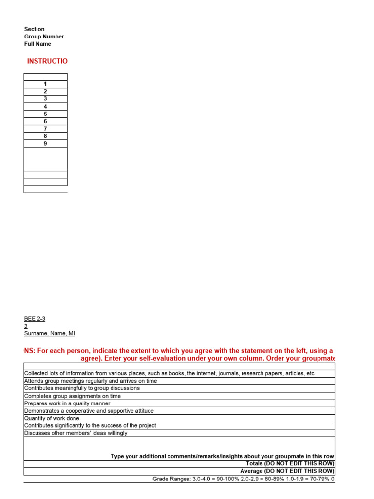 Group Evaluation | PDF