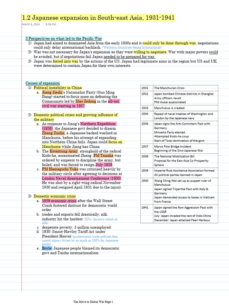 1.2 Japanese Expansion in South-East Asia, 1931-1941 | PDF | Empire Of ...