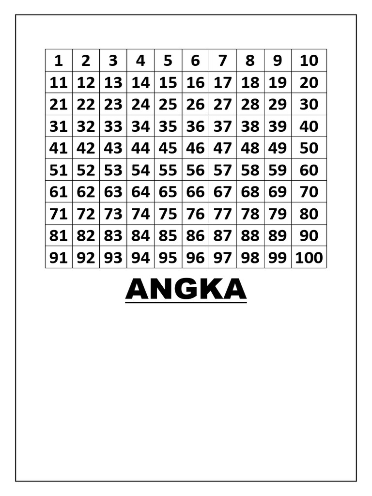 Multiplication Table 1-10 | PDF