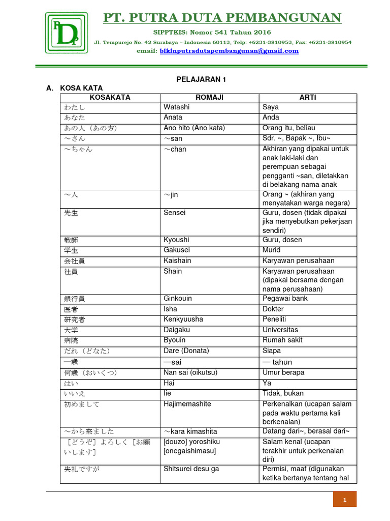 Kosakata Minna 1 (1-25) | PDF