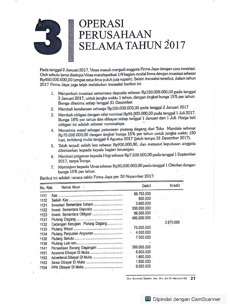 BAB 3 Operasional TH 2017 | PDF