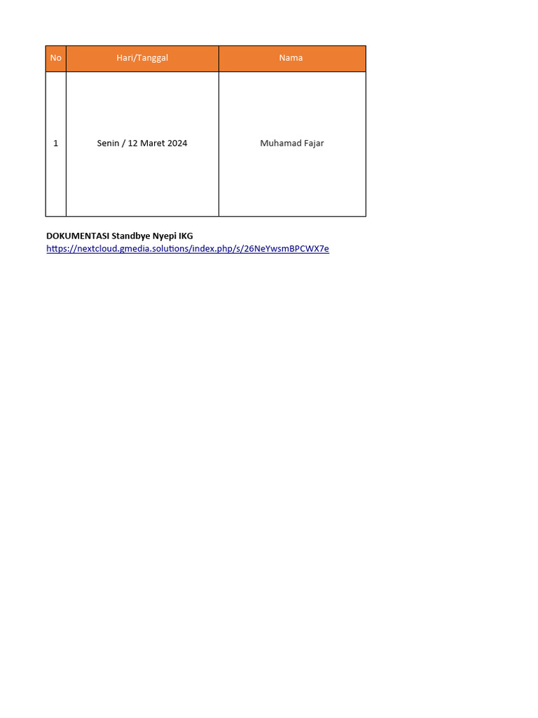 Standby Nyepi IKG Documentation 2024 | PDF