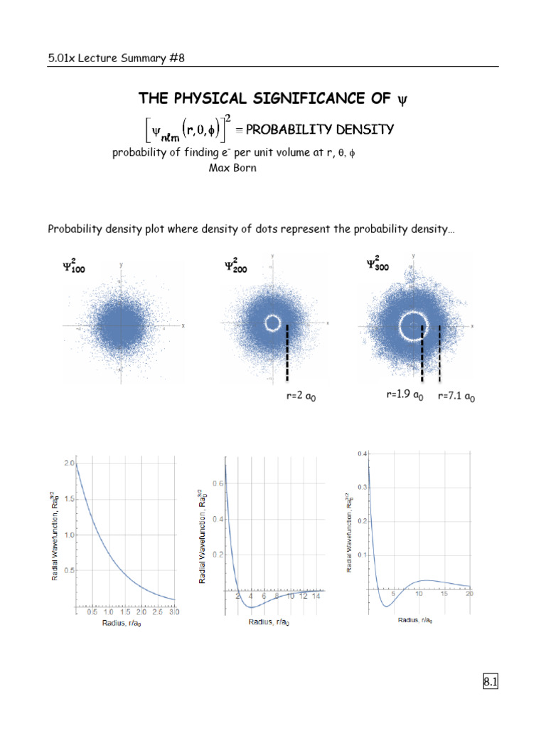 4 Probability Density | PDF | Atomic Orbital | Physics