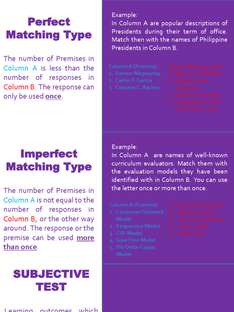 Lesson 5.2 - Curruculum Evaluation Through Learning Assessment. | PDF ...