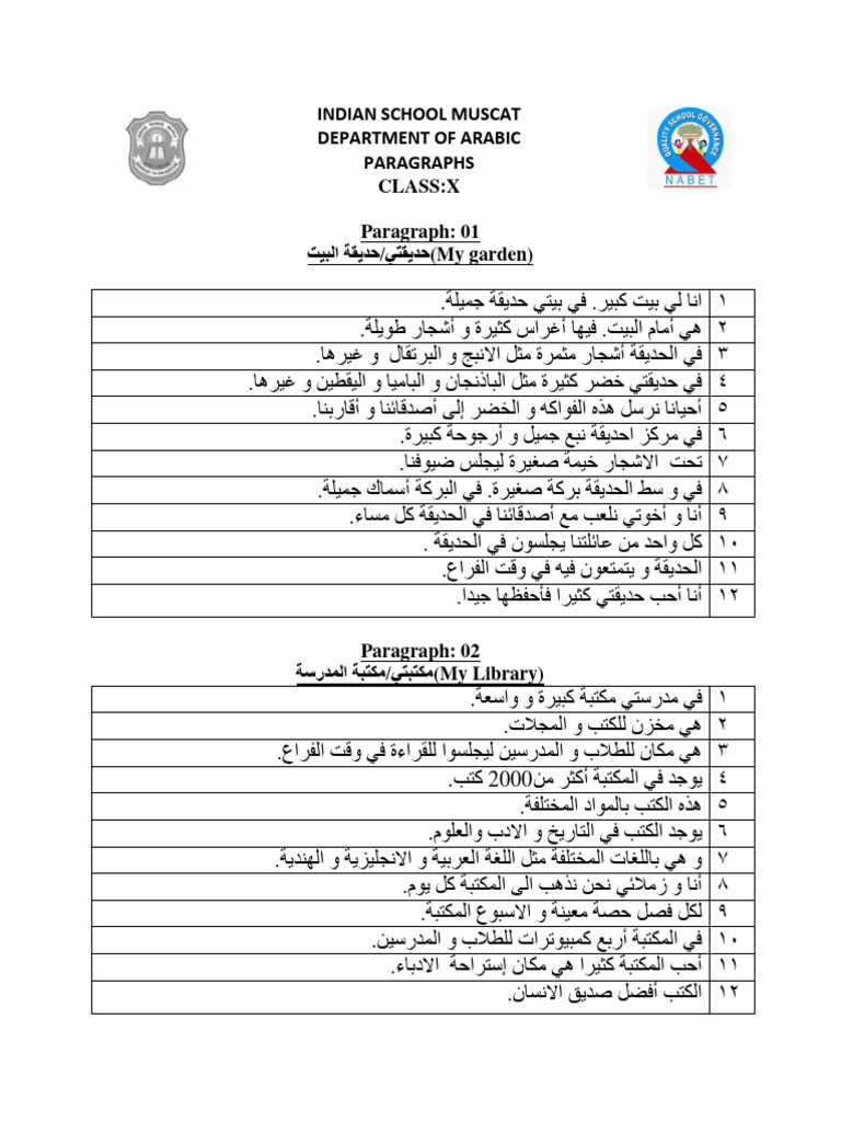 Class x Arabic Paragraphs Notes 2018-19 | PDF