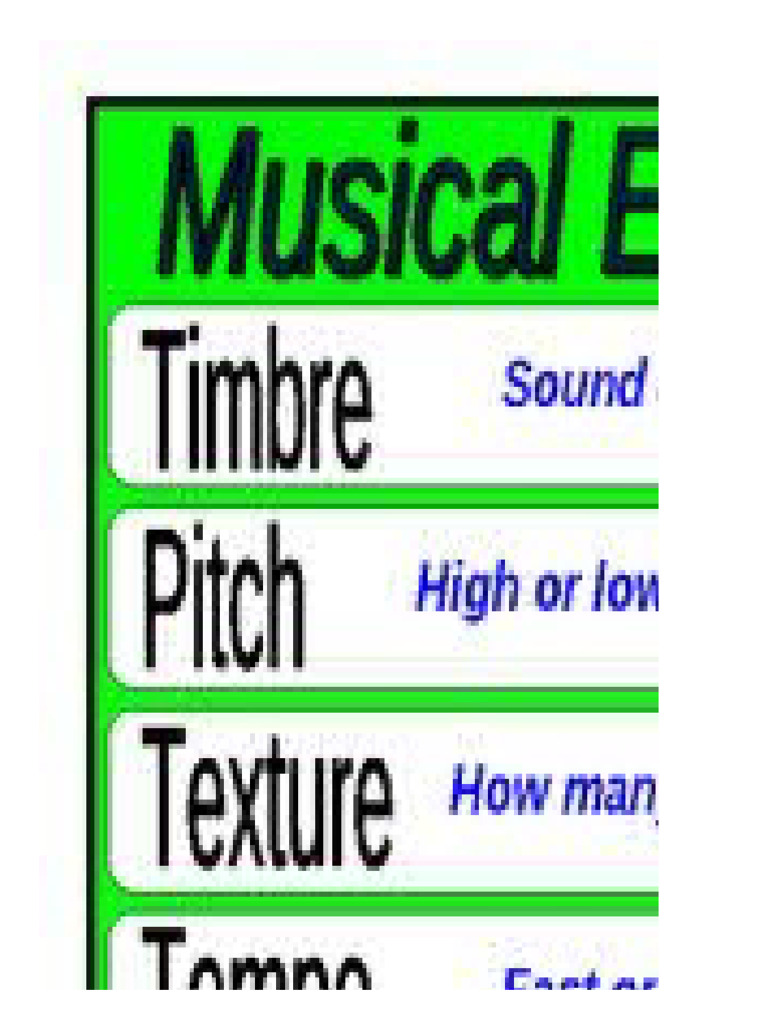 Elements of Music | PDF