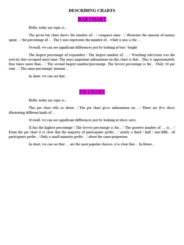 Describing Charts | PDF