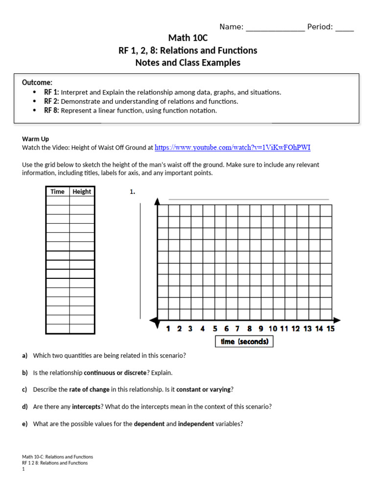 Math 10C RF 1, 2, 8: Relations and Functions Notes and Class Examples ...