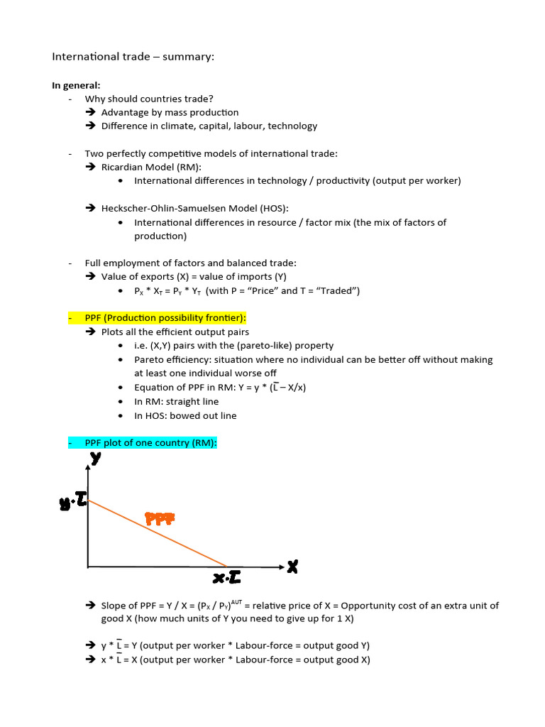International Trade Module - Summary | PDF | Labour Economics ...