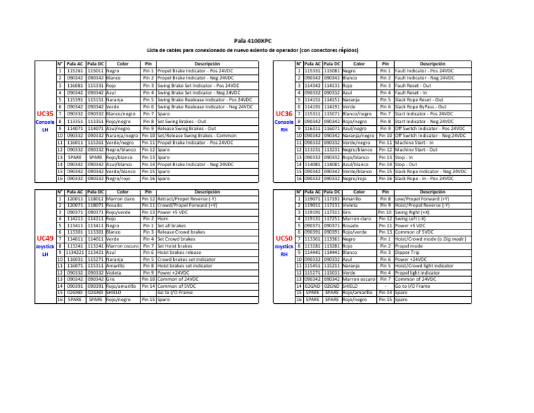 Lista de Cables para Nuevo Asiento de Operador 4100XPC - 2 Conectores | PDF | Electrical Engineering