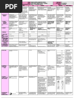 Eccd Learning Materials | PDF