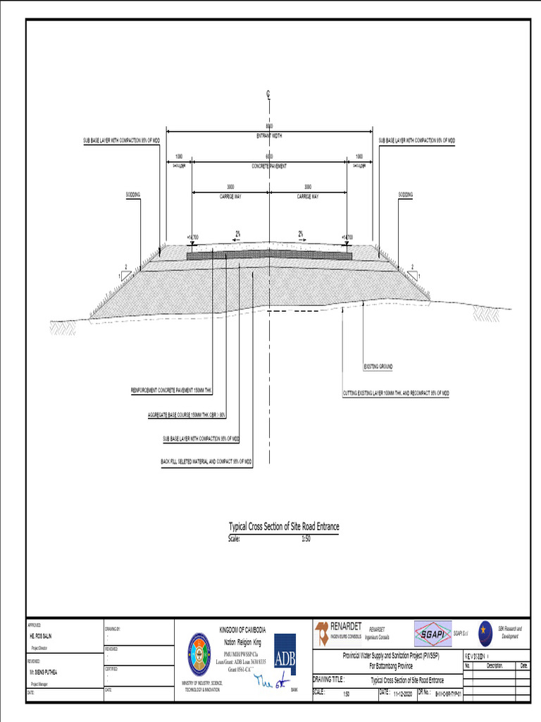 RC Road | PDF | Concrete | Road Surface