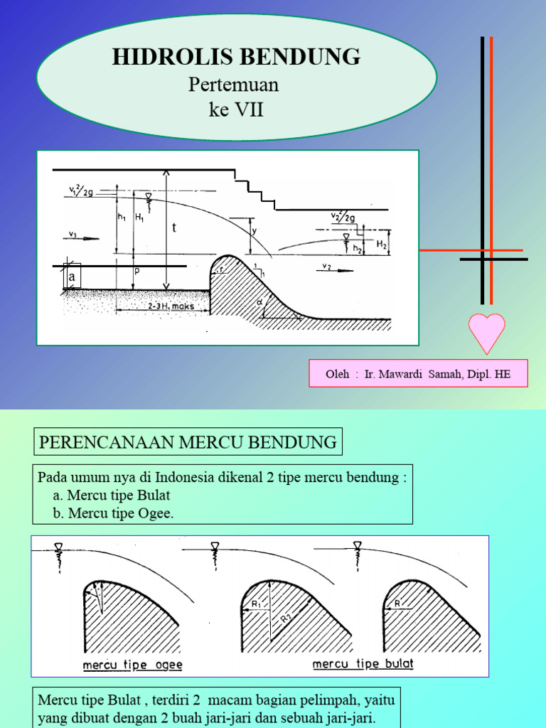 Hidrolis Bendung Pert 7 | PDF