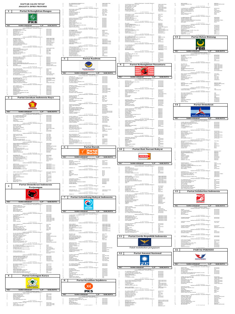 Rev - Lampiran Pengumuman DCT Word | PDF