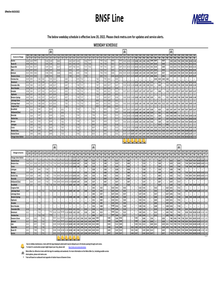 BNSF | PDF