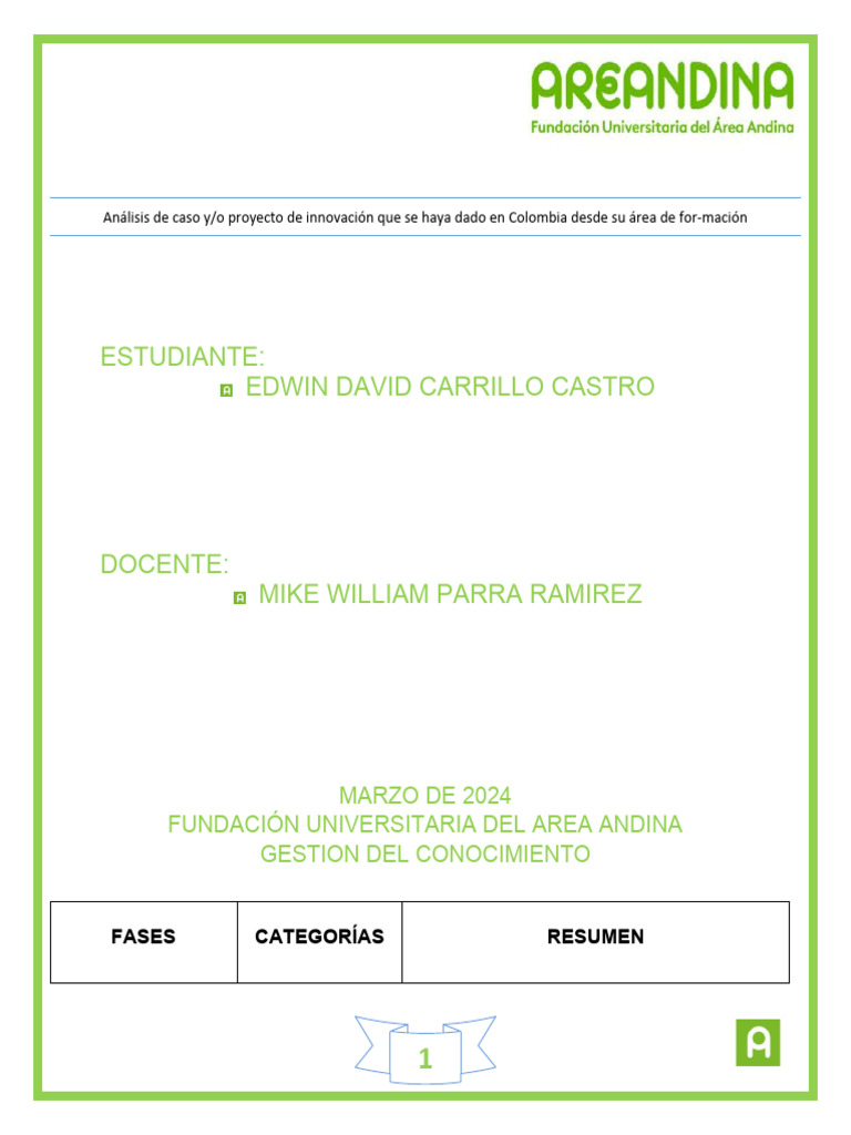 Gestion Del Conocimeinto - Eje 3, Edwin Carrillo | PDF | Simulación | Cirugía