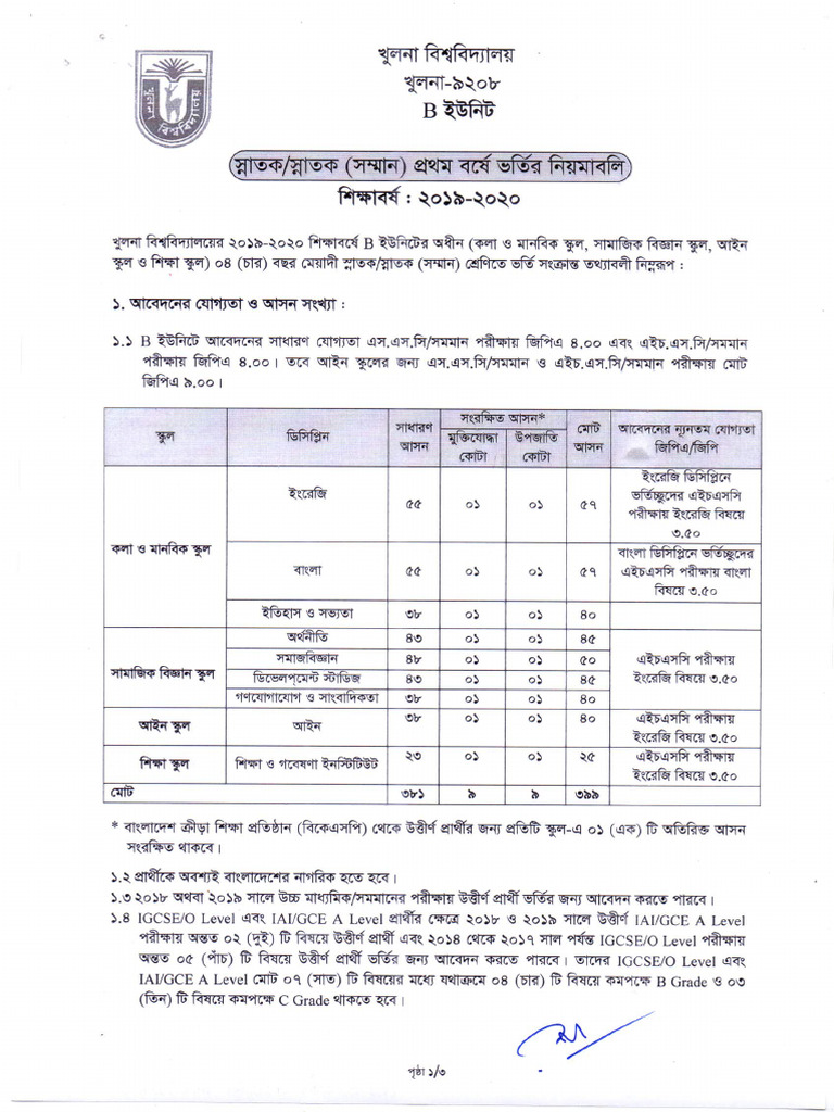 KU B Unit Circular | PDF
