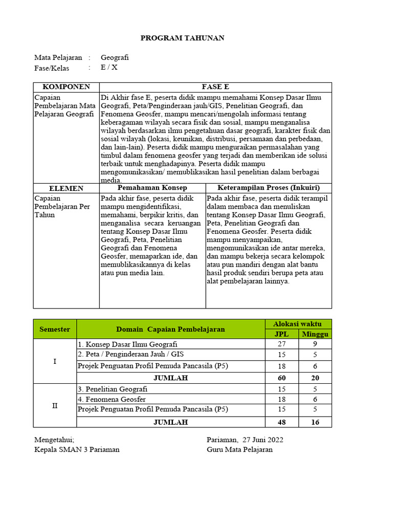 Prota. Prosem, Atp, Minggu Efektif | PDF