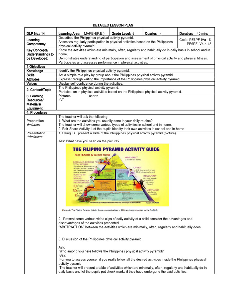 DLP14 Pe6 | PDF | Learning | Educational Technology